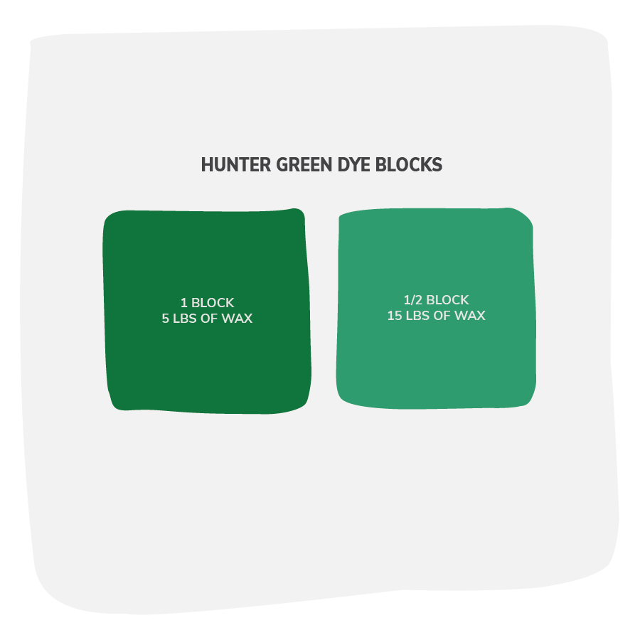 Hunter Green Dye Blocks – Scented Flame Candle Supply