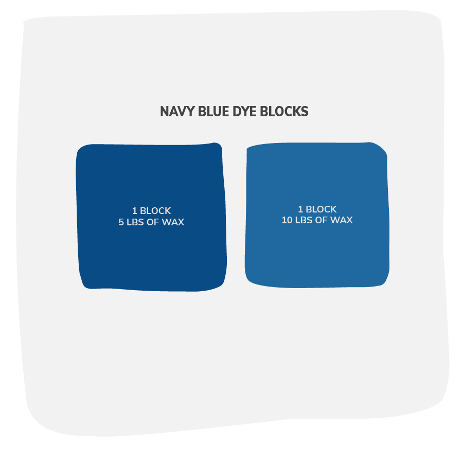 Navy Blue Dye Blocks – Scented Flame Candle Supply