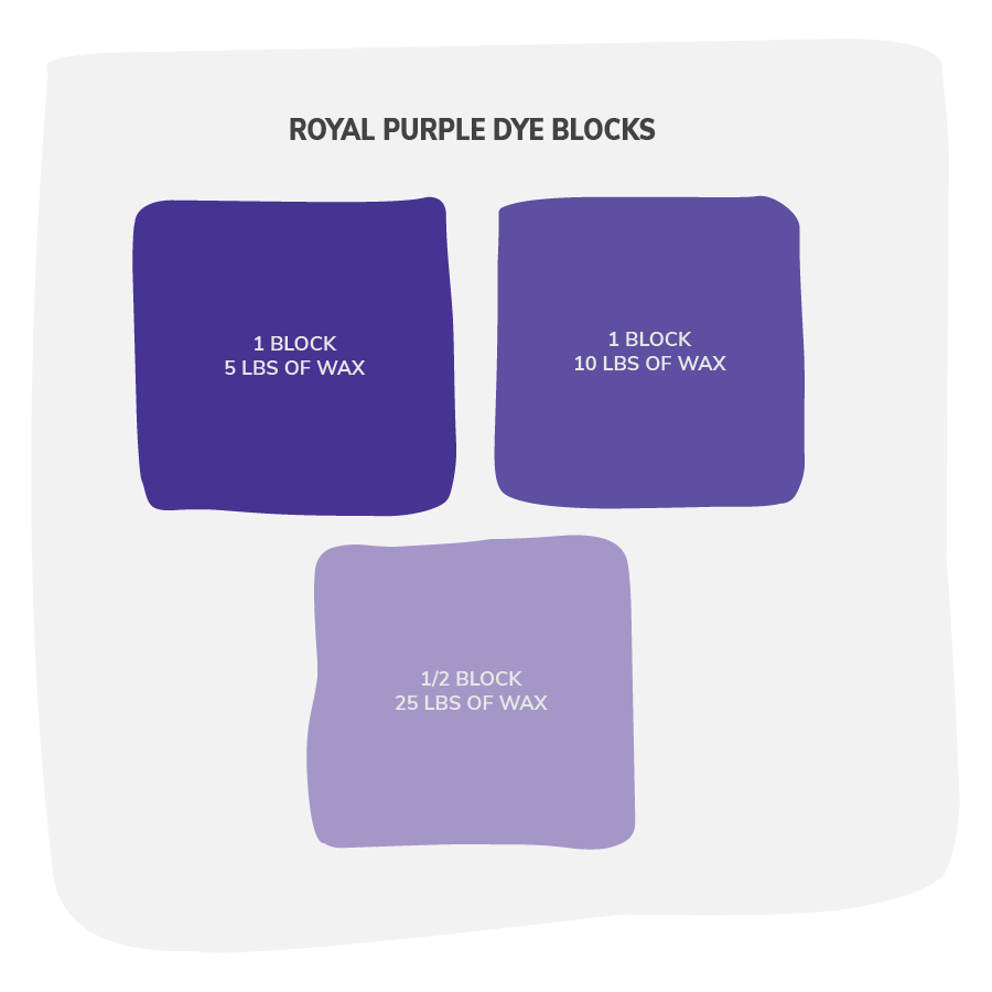 Royal Purple Dye Blocks – Scented Flame Candle Supply