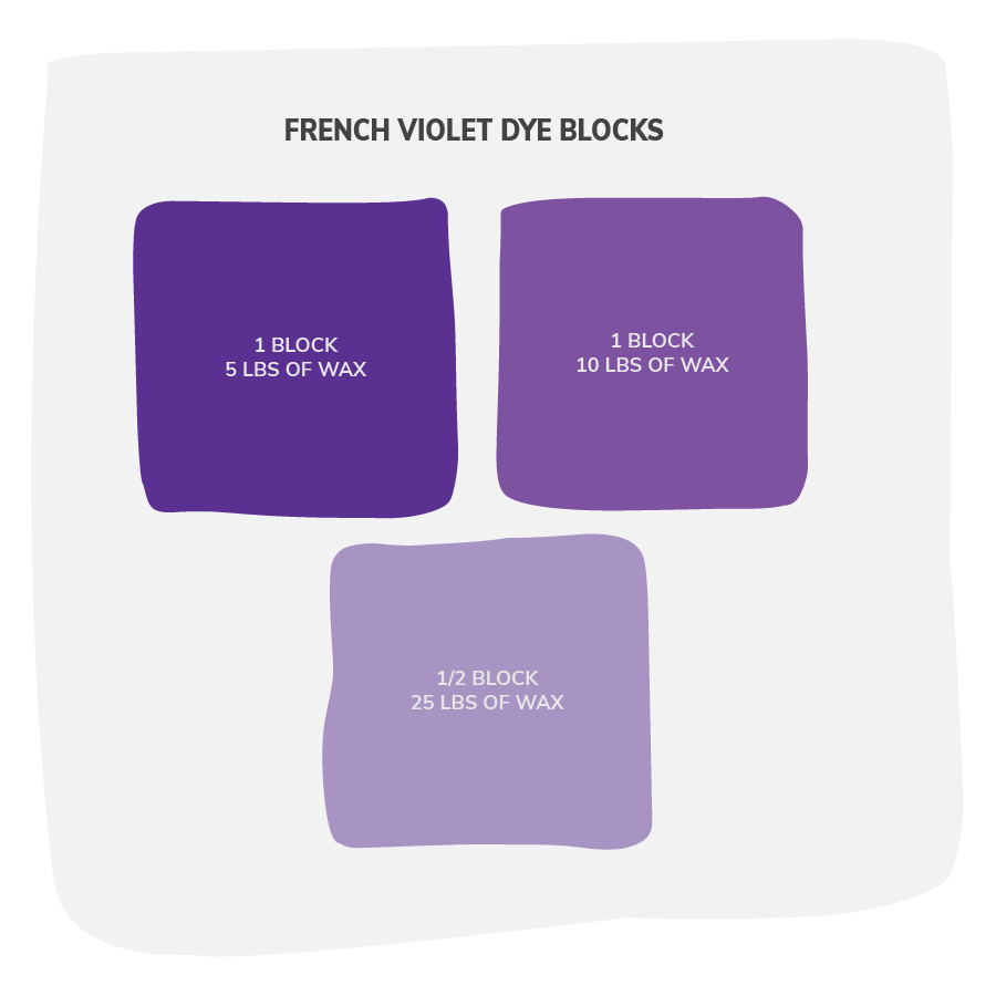 French Violet Dye Blocks – Scented Flame Candle Supply